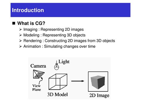 Ppt 3d Object Representations Powerpoint Presentation Free Download