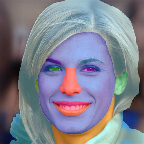 Bisenet Bilateral Segmentation Network For Real Time Semantic