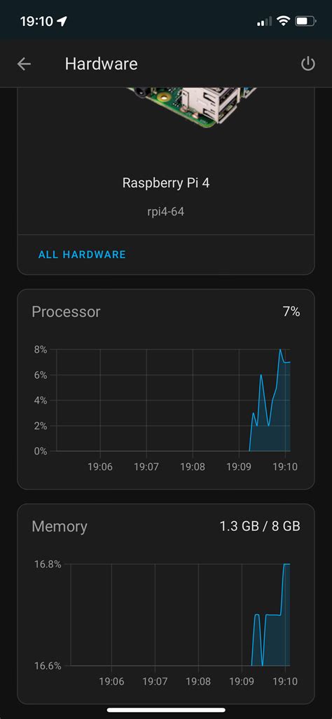 [custom Component] Hikvision Nvr Ip Camera Custom Integrations Home Assistant Community