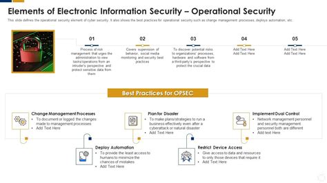 Cybersecurity Elements Of Electronic Information Security Operational