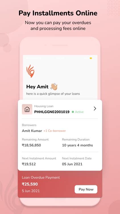 Piramal Finance By Piramal Capital And Housing Finance