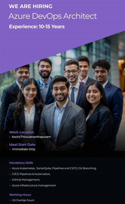 Akhil Pv On Linkedin Azure Cloudcomputing Azurecontainerapps Azuremonitor