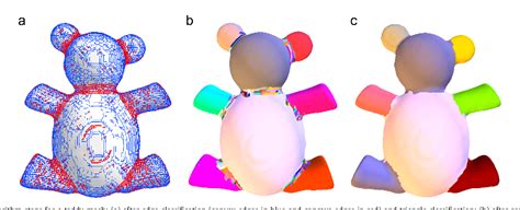 Figure 1 From A Contour Based Segmentation Algorithm For Triangle