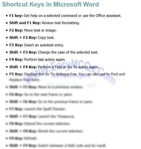SOLUTION Computer Shortcut Keys A To Z Studypool