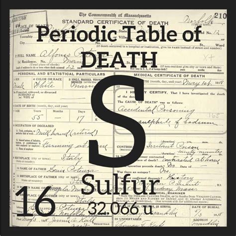 Sulfur And The Periodic Table Of Death Carol Potenza