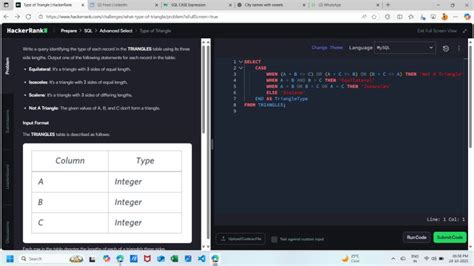 Sql Datascience Programming Codingchallenge Database Sqlqueries Learnsql