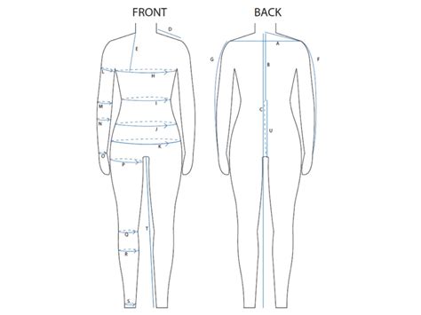 Apparel Pattern Making A Guide For Fashion Designers