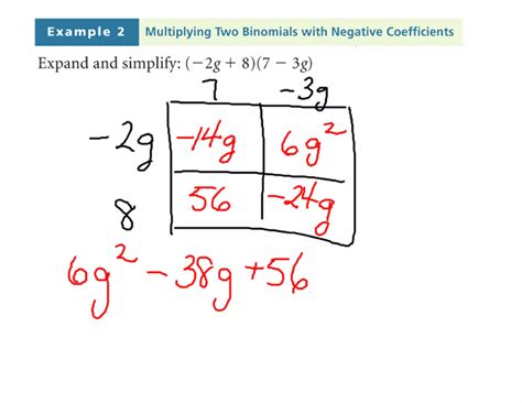Multiplying Binomials Pdf