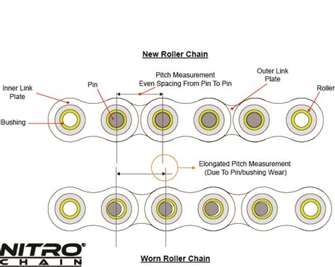 Elongation Wallpaper Woman Bed Elongation New Day Getting Up For