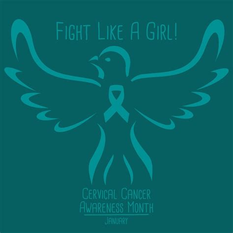 Premium Vector Vector Illustration On The Theme Of Cervical Cancer