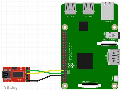 Komunikasi Serial Raspberry Pi B Menggunakan Os Linux Opensuse Native