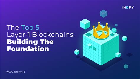 Inery Dlt Blog The Top 5 Layer 1 Blockchains Building The Foundation