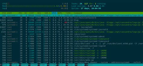 Setup A Public Cassandra Cluster With Docker Ralphs Open Source Blog
