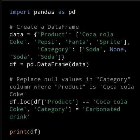 Data Analysis With Pandas And Boolean Indexing Adeoluwa Dotun Ogundele Posted On The Topic