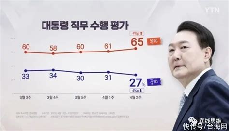 韩国为何不惜得罪中国也要这么干 6parkbbs