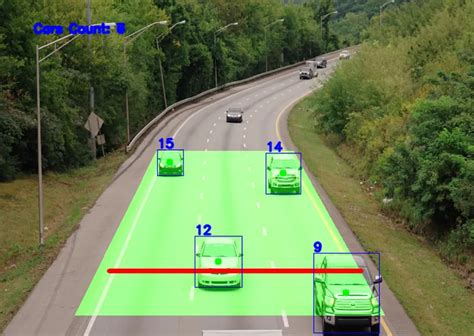 The Most Insightful Stories About Opencv Medium