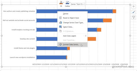 How To Create A Gantt Chart In Excel