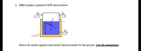 Solved Consider A Jacketed Cstr Shown Below Cati Cat2 Coolant Cat Derive The Model