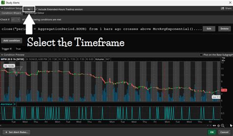 Create A Custom Recurring Alert On Thinkorswim Optionboxer