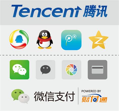 腾讯系列产品LOGO矢量标志素材 网站标志 图趣网Tuquu