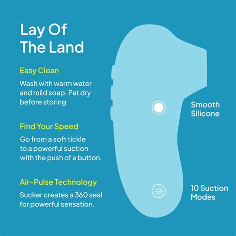 Hello Cake Little Sucker Pulsating Rechargeable Intimate Suction