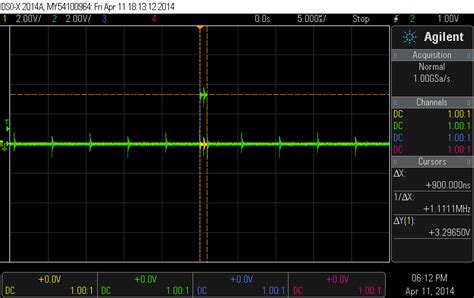 F28335 Start Of Pwm C2000 Microcontrollers Forum C2000™︎