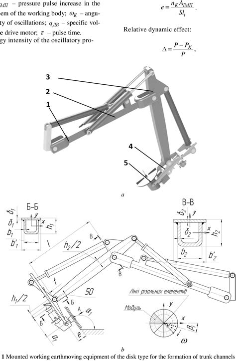 Figure 1 From Modeling Of The Stability Of Elements Of Attached
