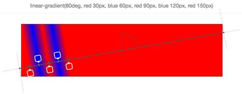 CSS 属性篇 九 linear gradient 介绍与使用linear gradient是通过渐变的角度来控制渐 掘金