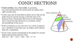 Math Conic Sectionspptx