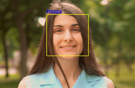 GitHub Gaurav Yaduvanshi Face Emotion Recognition Deep Learning