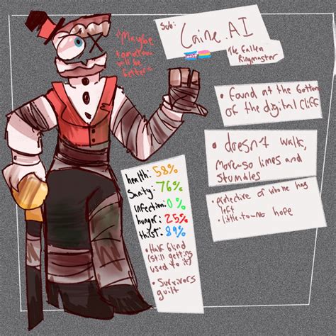 Ask Tadc Infection Au On Tumblr