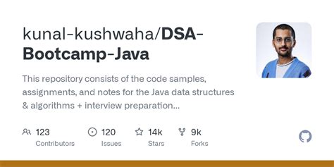 Dsa Bootcamp Javacustomarraylistjava At Main · Kunal Kushwahadsa