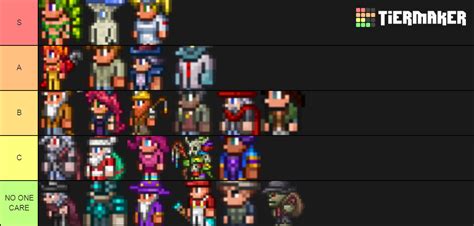 Terraria The Real Waifu Tier List Tier List Community Rankings