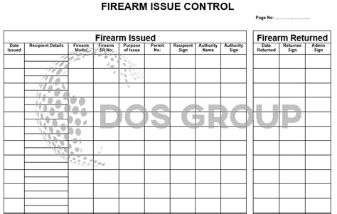Firearm Issue Control Books Security Books Dos Group