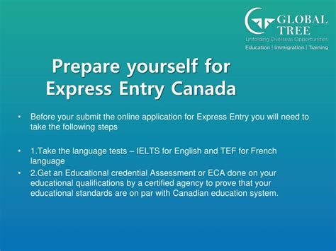 Ppt Express Entry Canada Canada Immigration Express Entry Global