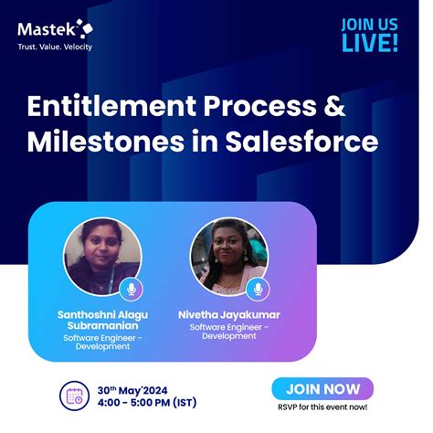Nivetha J On Linkedin Entitlement Process And Milestones In Salesforce