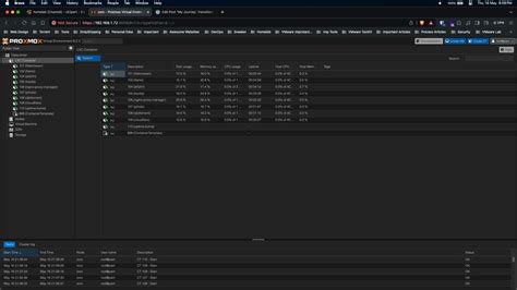 My Journey Transitioning From A Single Docker Host To Multiple Lxc