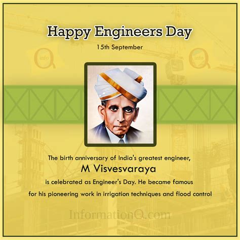 Happy Engineers Day 2021 Wishes Messages And Greeting Images
