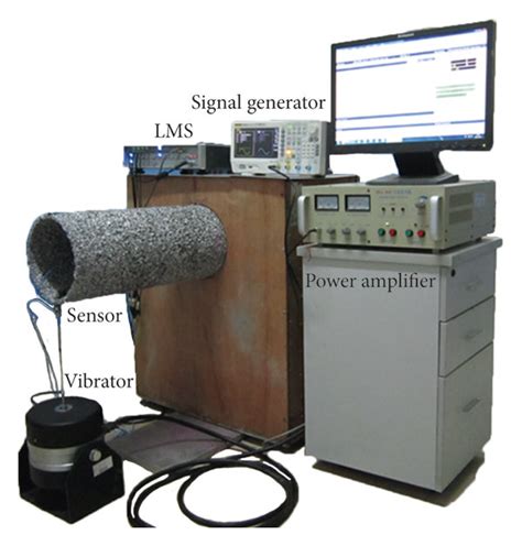 Vibration Experiment Of A Porous Cylinder Shell Download Scientific Diagram