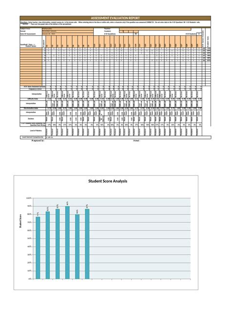 Test Item Analysis Pdf