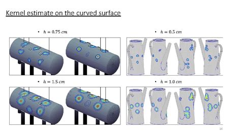 Geodesic Optimization And Acoustic Emission Localization Maps Processing
