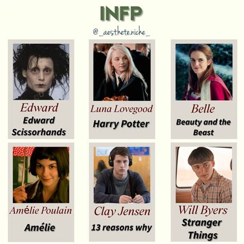 Pin On Livros