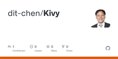 Kivykivyapptoapkipynb At Main · Dit Chenkivy · Github