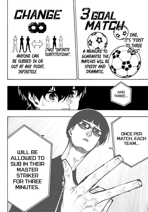 Blue Lock Chapter 155 Neo Egoist League Mangazizi Lets Chill In