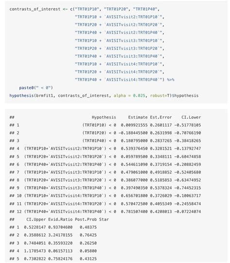 Consider Using The Model Matrix Directly For Post Processing And Prior
