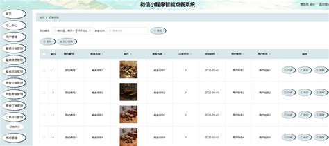 计算机毕设设计项目 Ssm微信小程序智能点餐系统毕业设计 基于微信小程序的智能点餐系统 Csdn博客