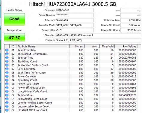 Sql SQLite Returns No Such Column Error In Attribute Name When Name