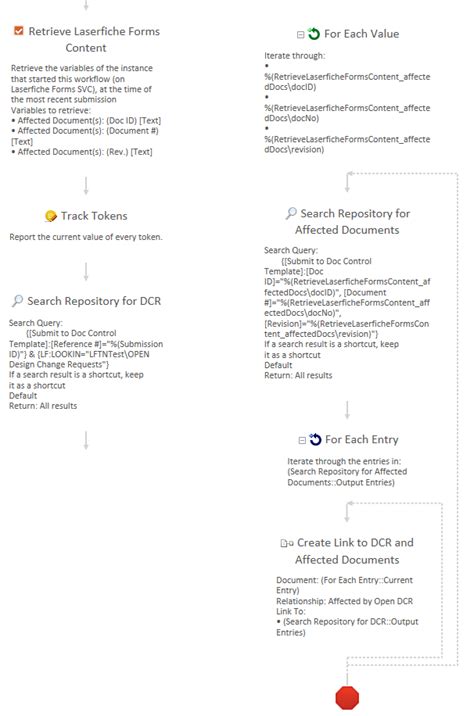 Create Multiple Links From Forms Table Laserfiche Answers