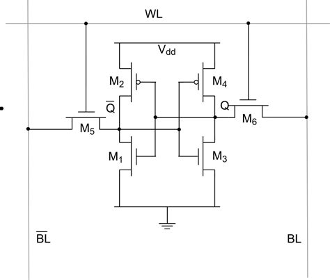IEEE FPGA Screensaver Digital Design