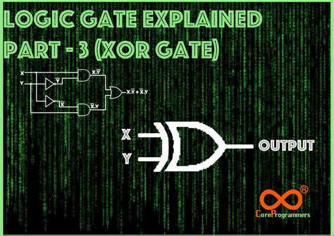 Logic Gates Explained Part 3 [xor Gate] Logicgatesexplained Logicgatesinhindi